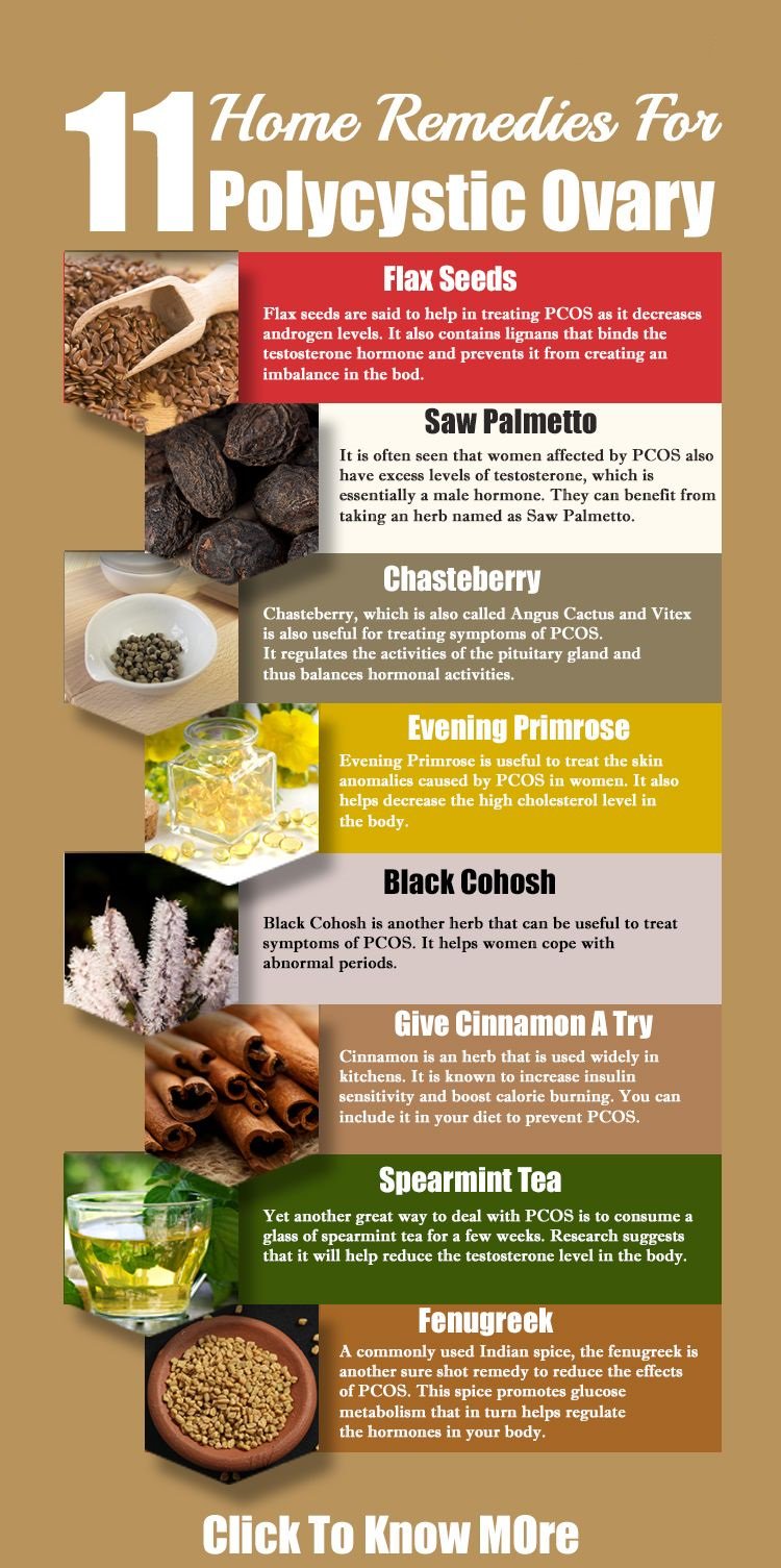 How To Get Rid Of Pcos - Soupcrazy1