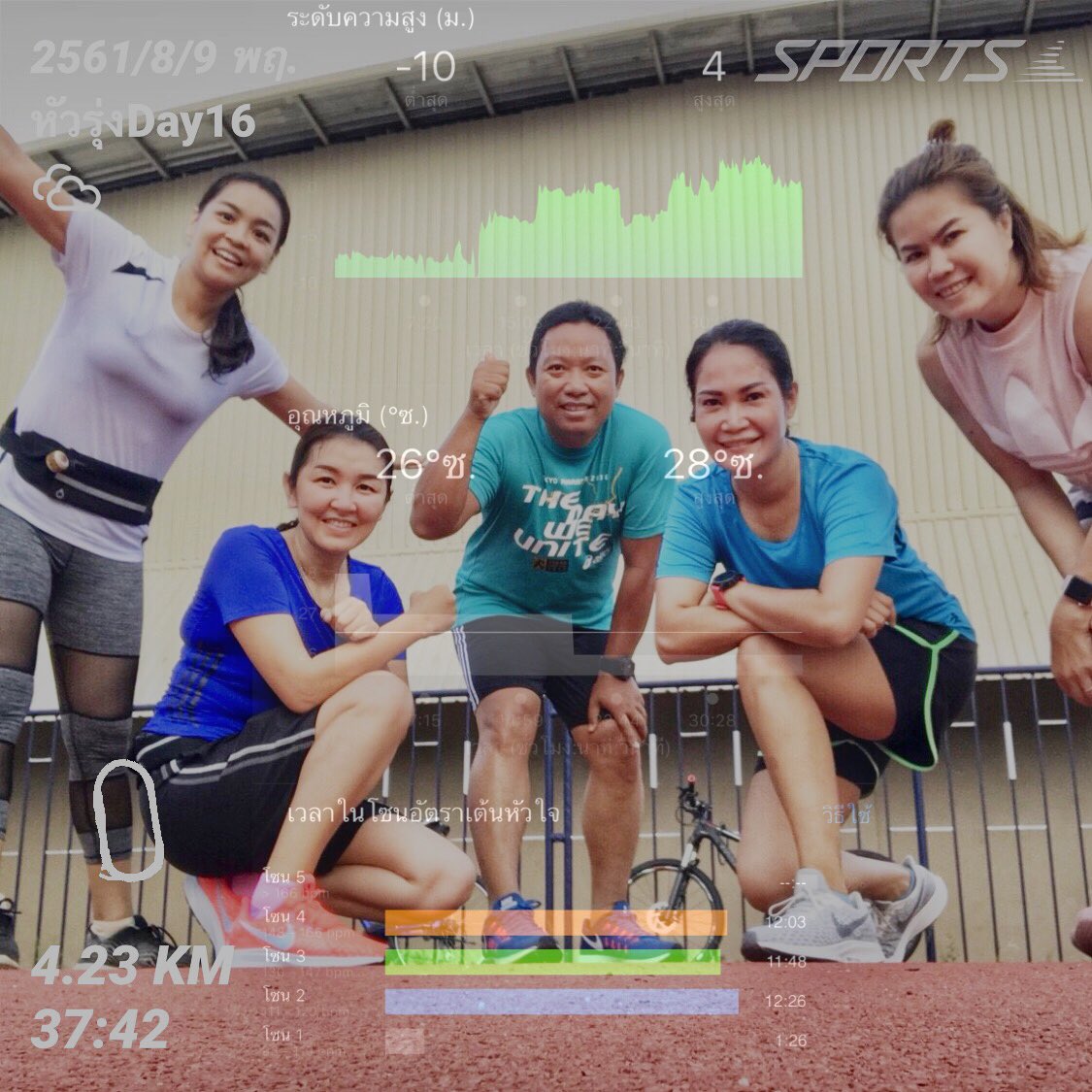 Taii_patcharin (@tai_3p) | Twitter