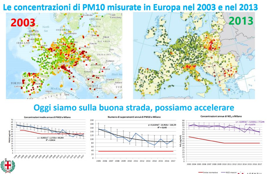 Milano Area B Mappa Dettagliata