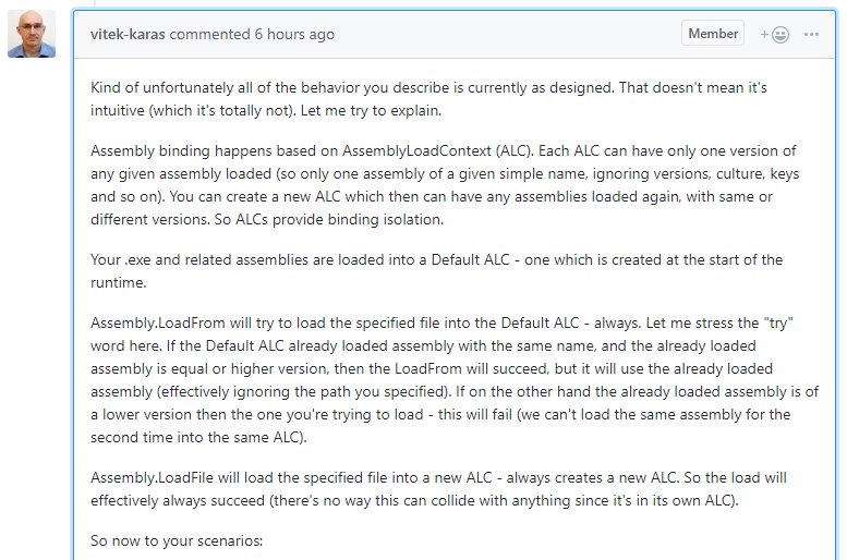 Matt Warren On Twitter In Core If You Want To Dynamically Load Assemblies You Need To