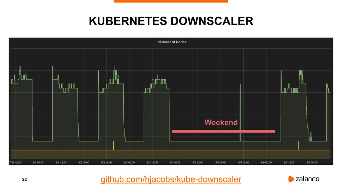 Zakaria Amine (@zakariaamine_) | Twitter