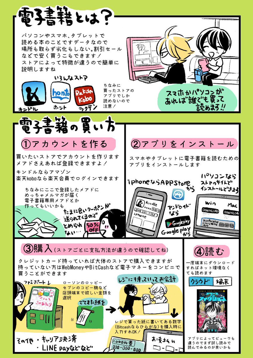 「電子書籍の買い方ストアの選び方、簡単にまとめました！ 個人調べですが参考にしてください〜 」沼原望@ティア145【E02a】の漫画