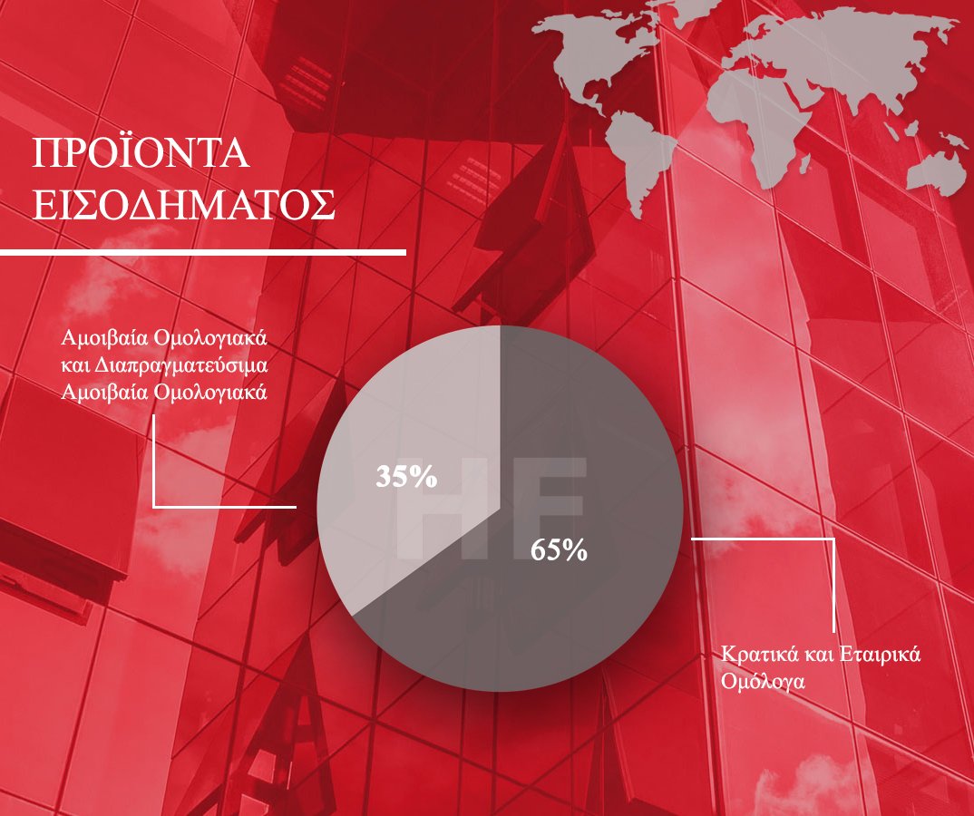 HellasFin (@HellasFin) | Twitter