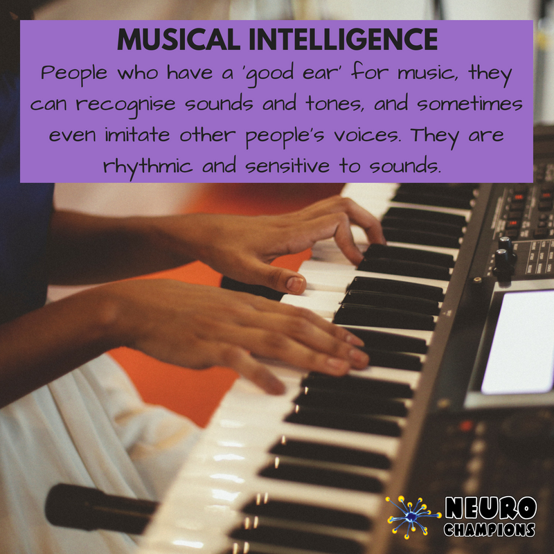 Musical Rhythmic Intelligence