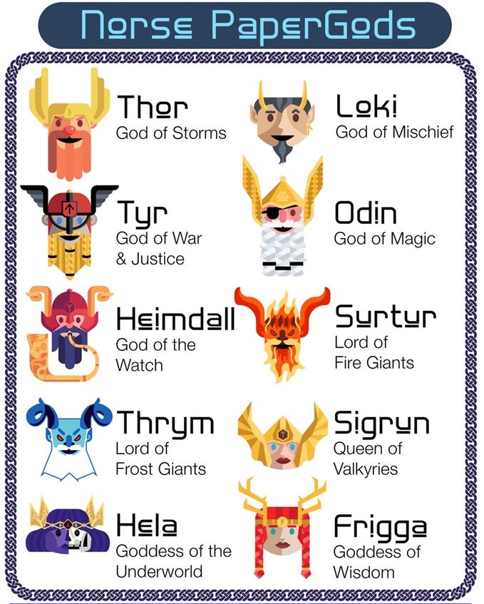 Norse Pantheon