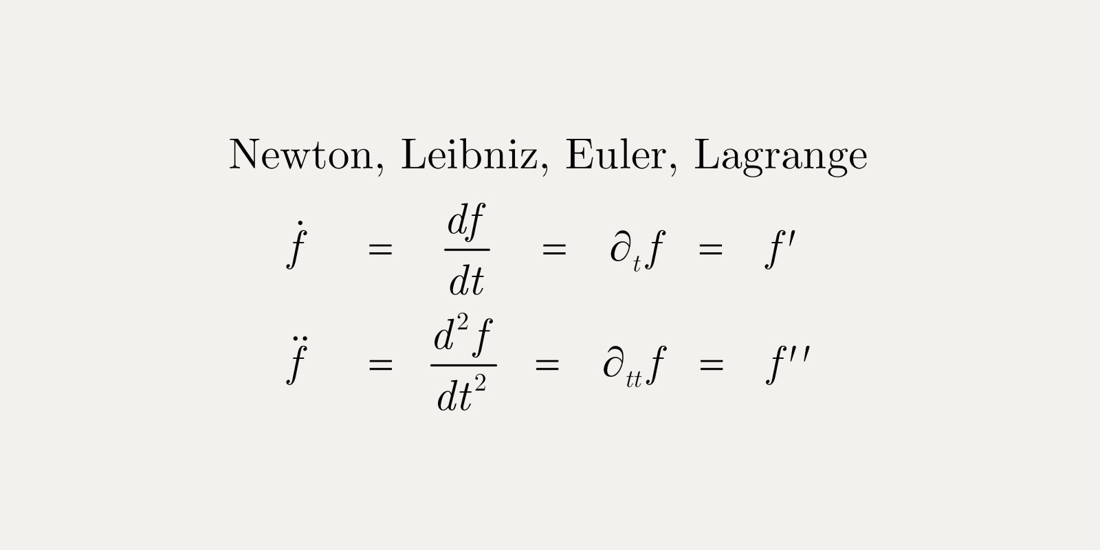 Newton Notation Calculus Dropping In On Gottfried Leibniz—Stephen