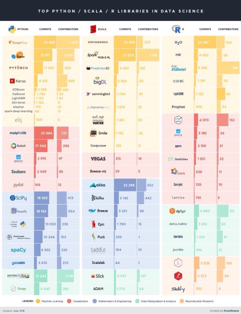 Muhammad Davi (@muhdavi) | Twitter