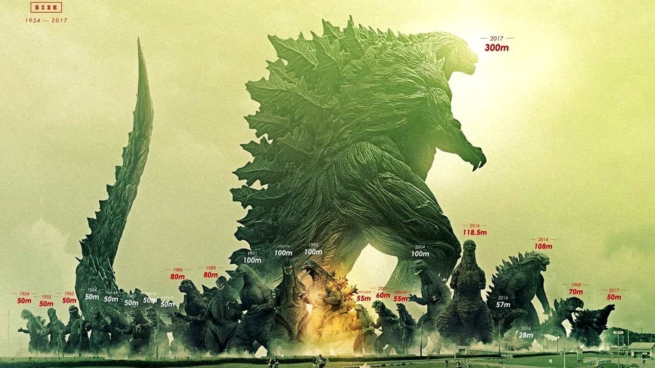 Cloverfield Monster Size Comparison