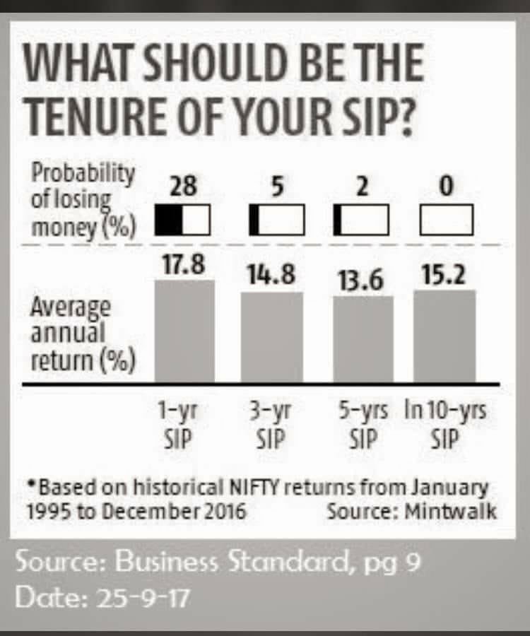 kshitiz mahajan (@kshitiz_m) | Twitter