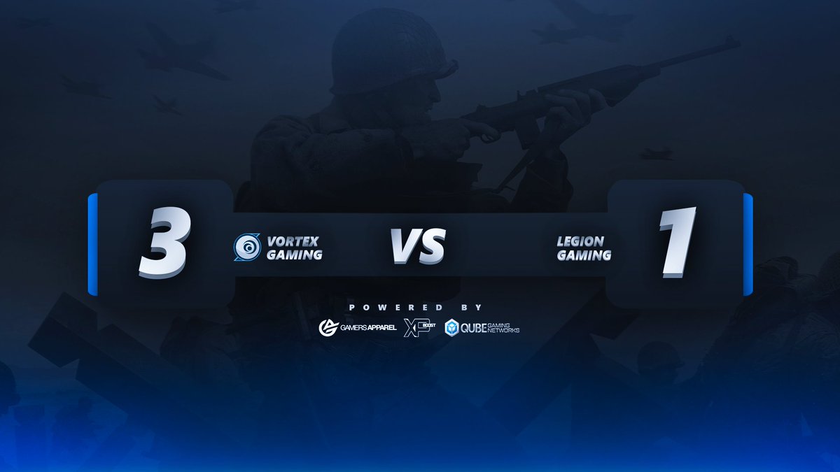 Vortex Studios (@VortexGStudios) | Twitter