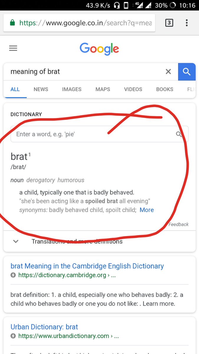 What Means Spoiled Brat