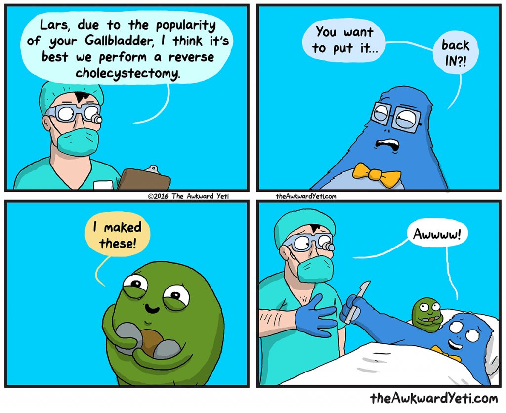 Cartoon Gallbladder
