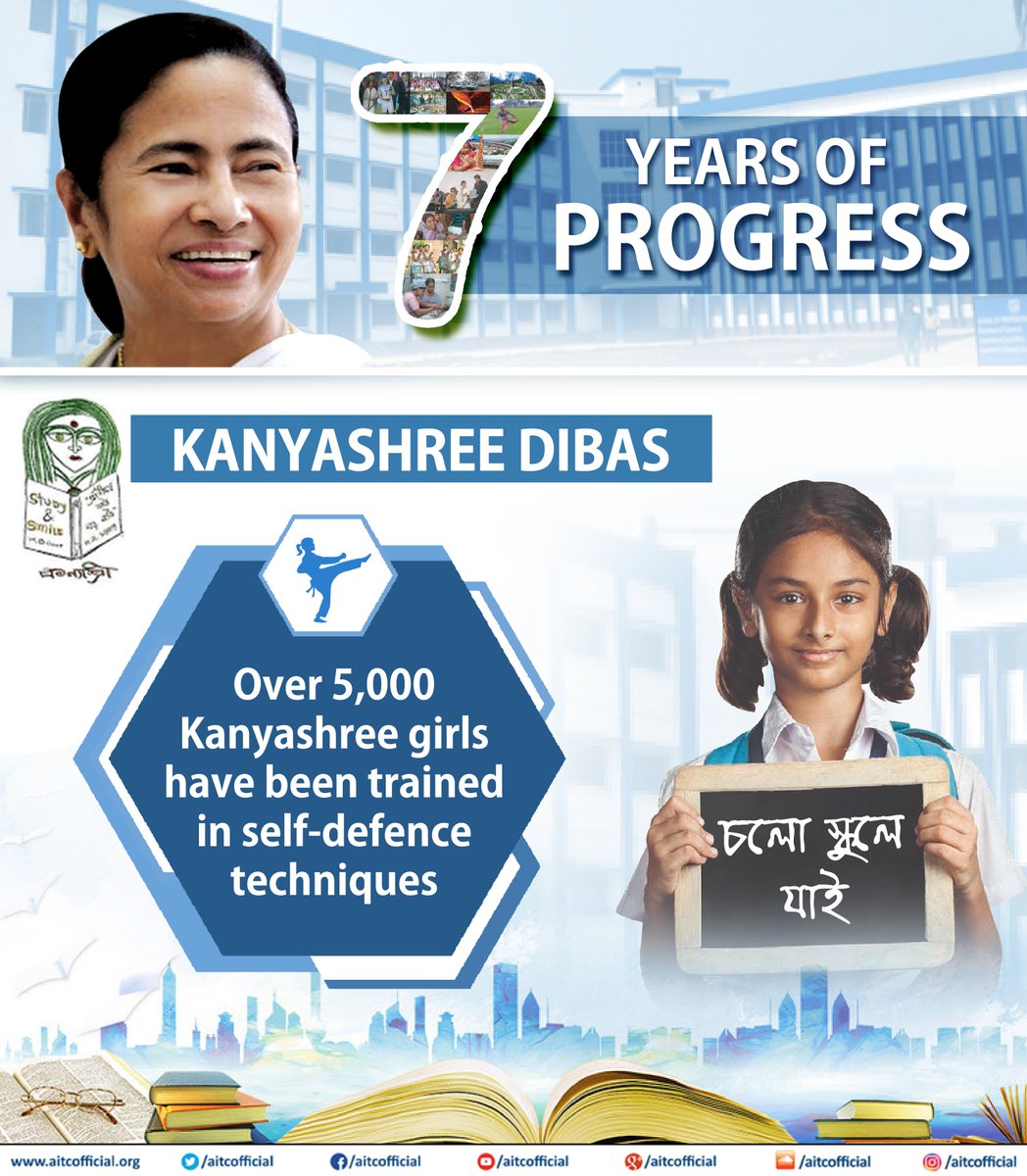 BAPI DAS Official🇮🇳 (@bapidasofficial) | Twitter