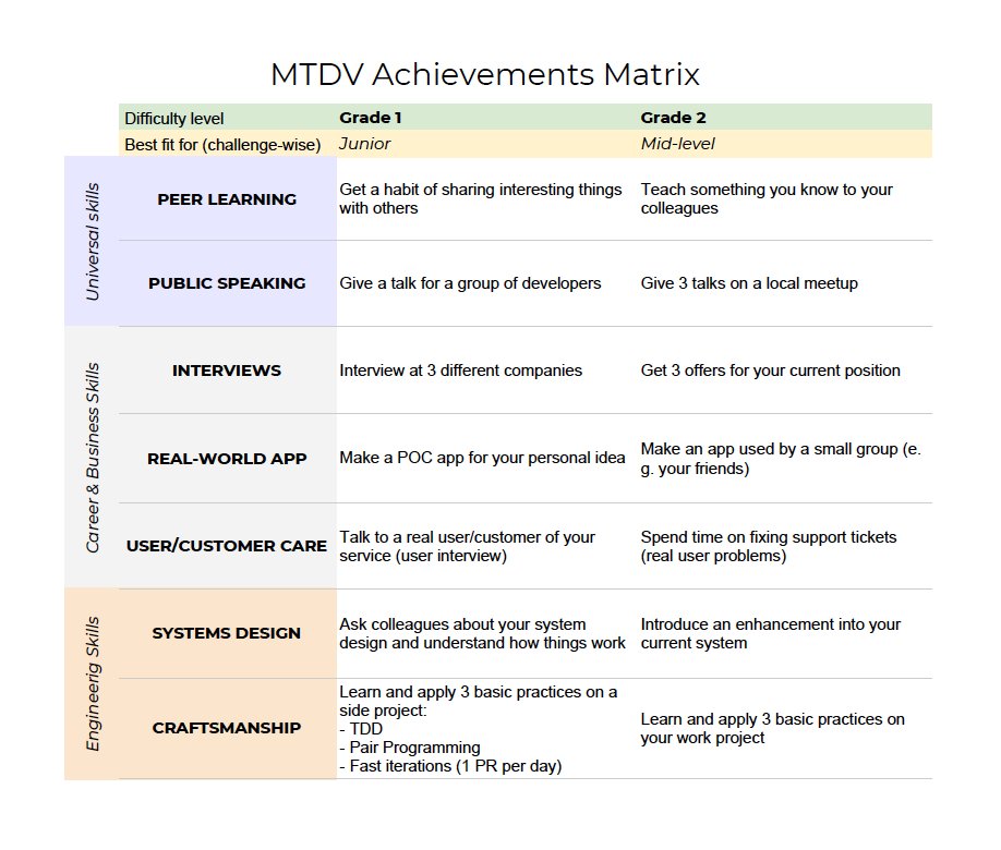 Dmitriy Zaenchik (@dmytro_z) | Twitter