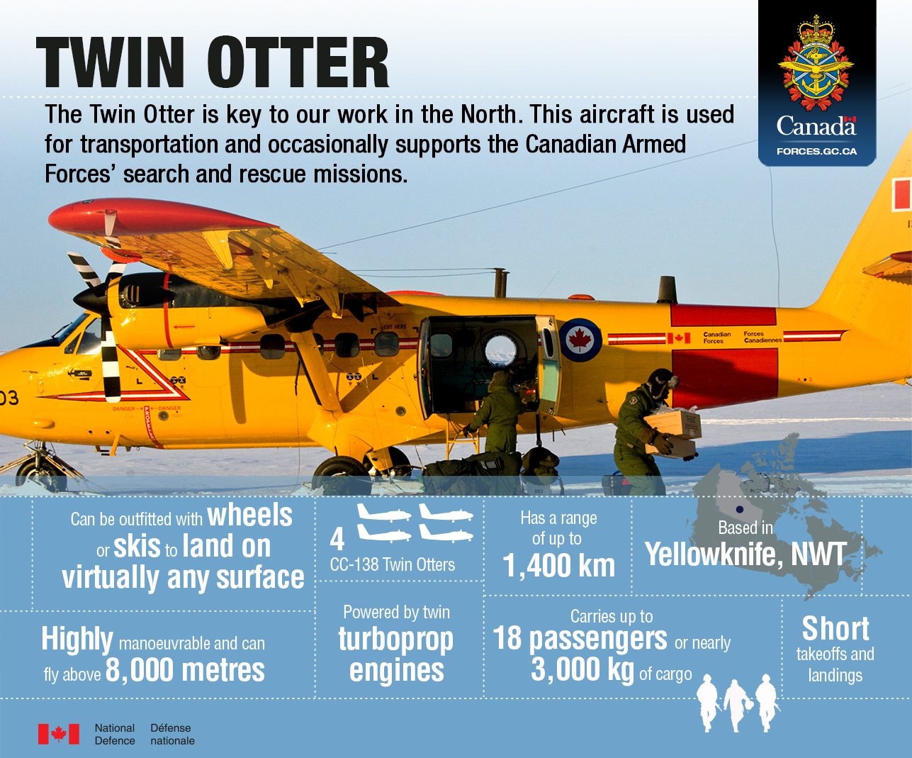 North Canadian Airplane With Skis