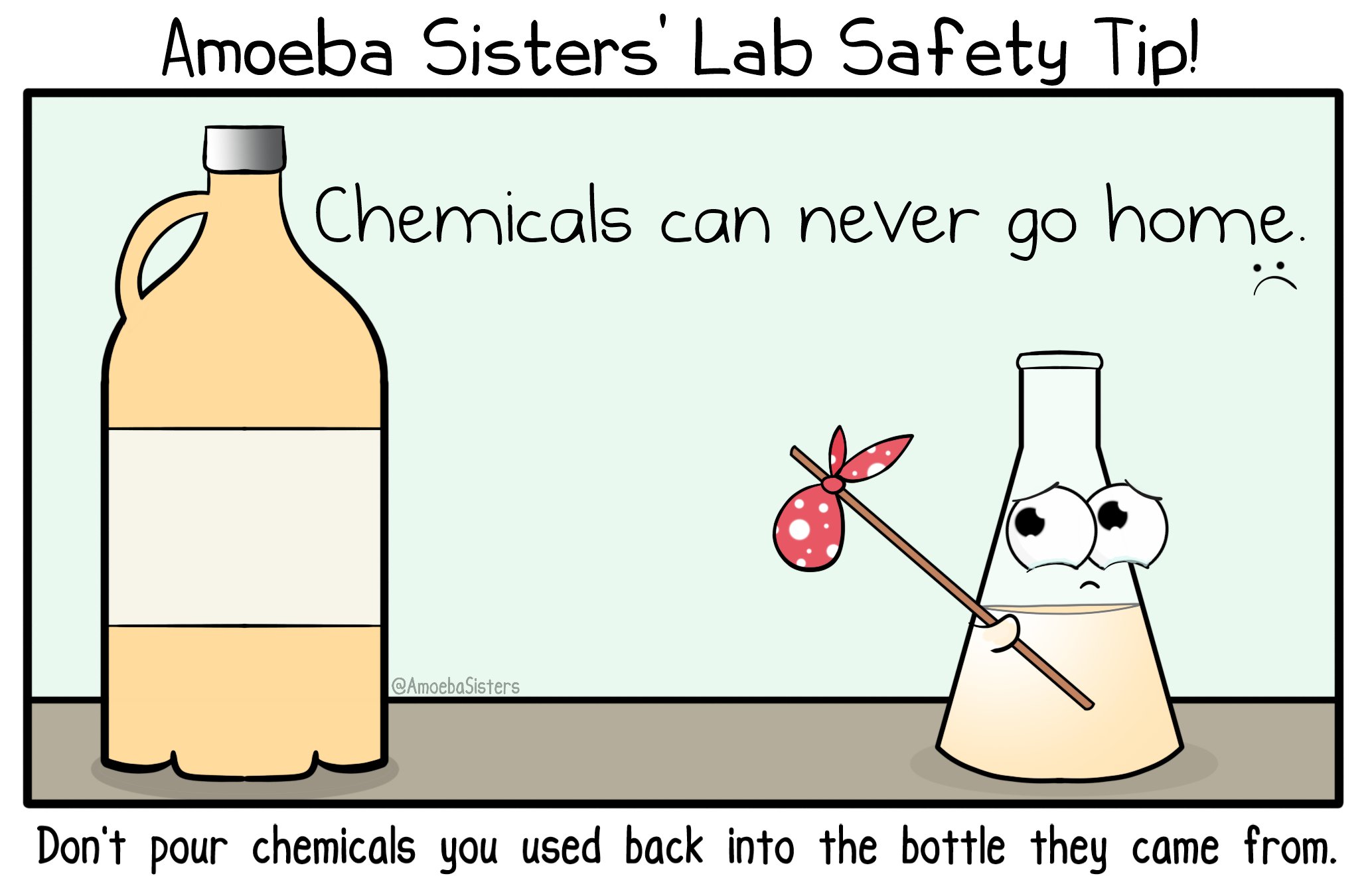 Chemical Safety Cartoons