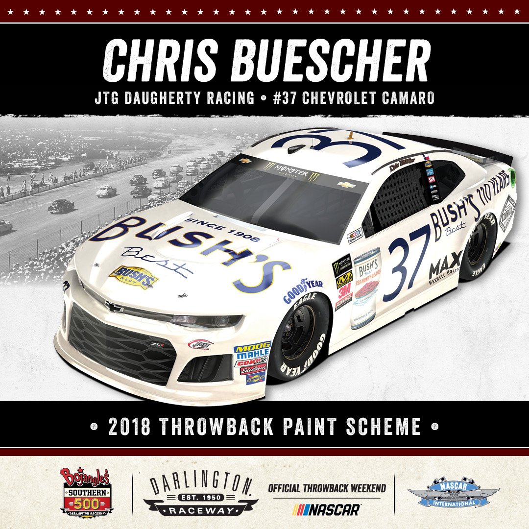 Chris Buescher Throwback : r/NASCAR
