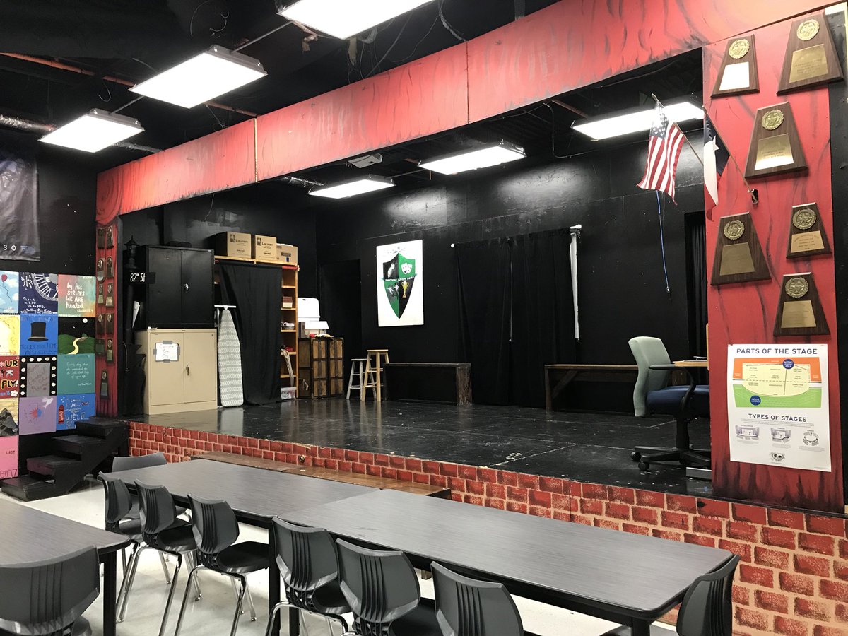 Dramatization In Classroom