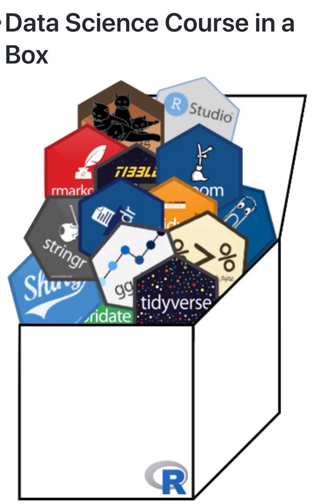 Kirk Borne on Twitter: "#DataScience Course in a Box: https://t.co/ORGBxqN7SX #BigData # ...