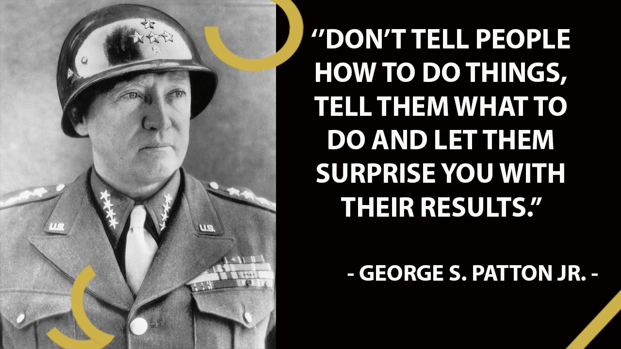 Patton Inspirational Quotes