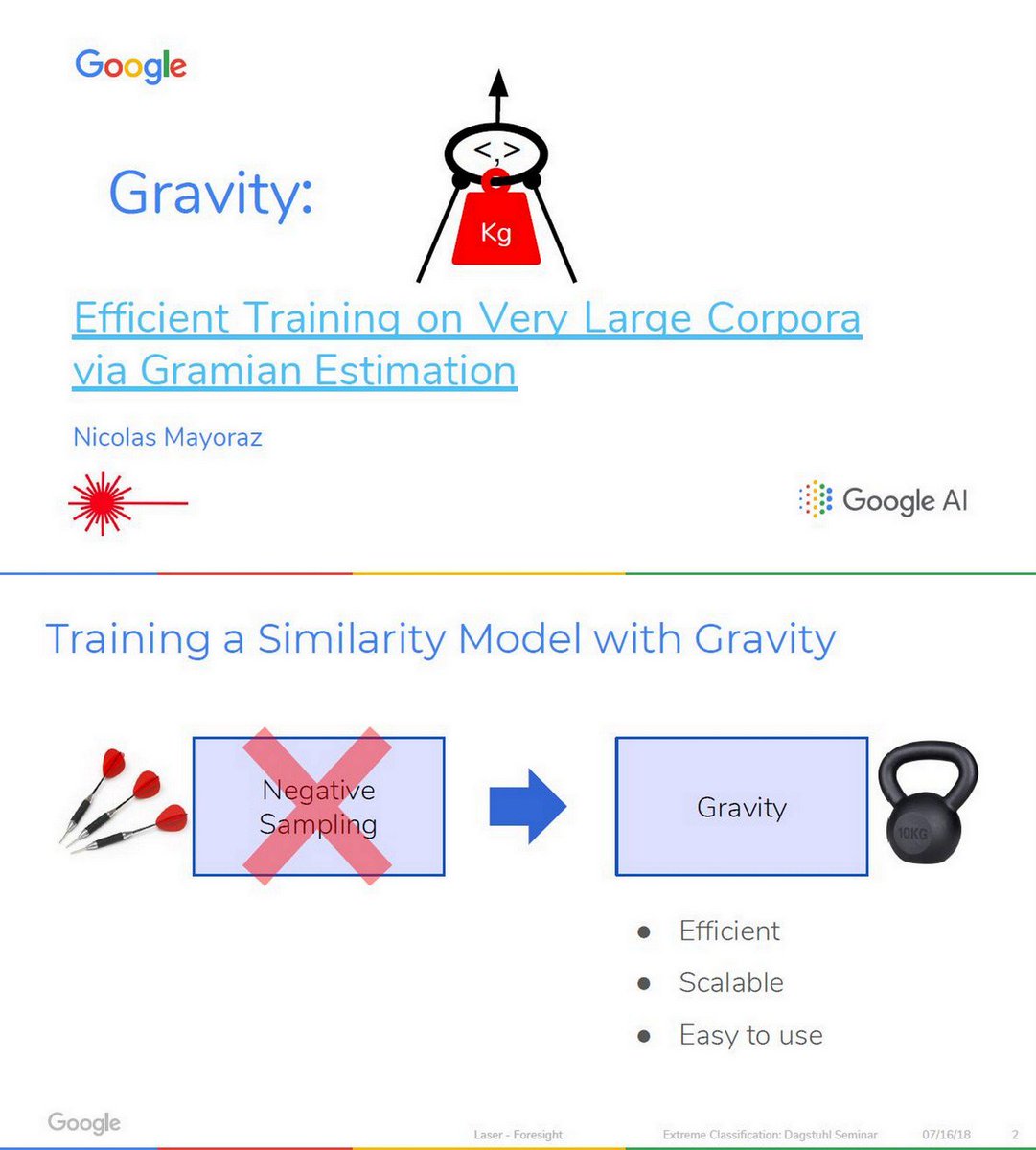 OGAWA, Tadashi on Twitter: "=> "LeFlow: Enabling Flexible FPGA High-Level Synthesis of ...