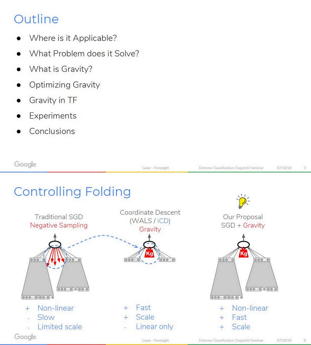 OGAWA, Tadashi on Twitter: "=> "LeFlow: Enabling Flexible FPGA High-Level Synthesis of ...