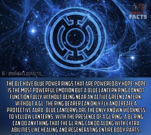 Blue Lantern Oath
