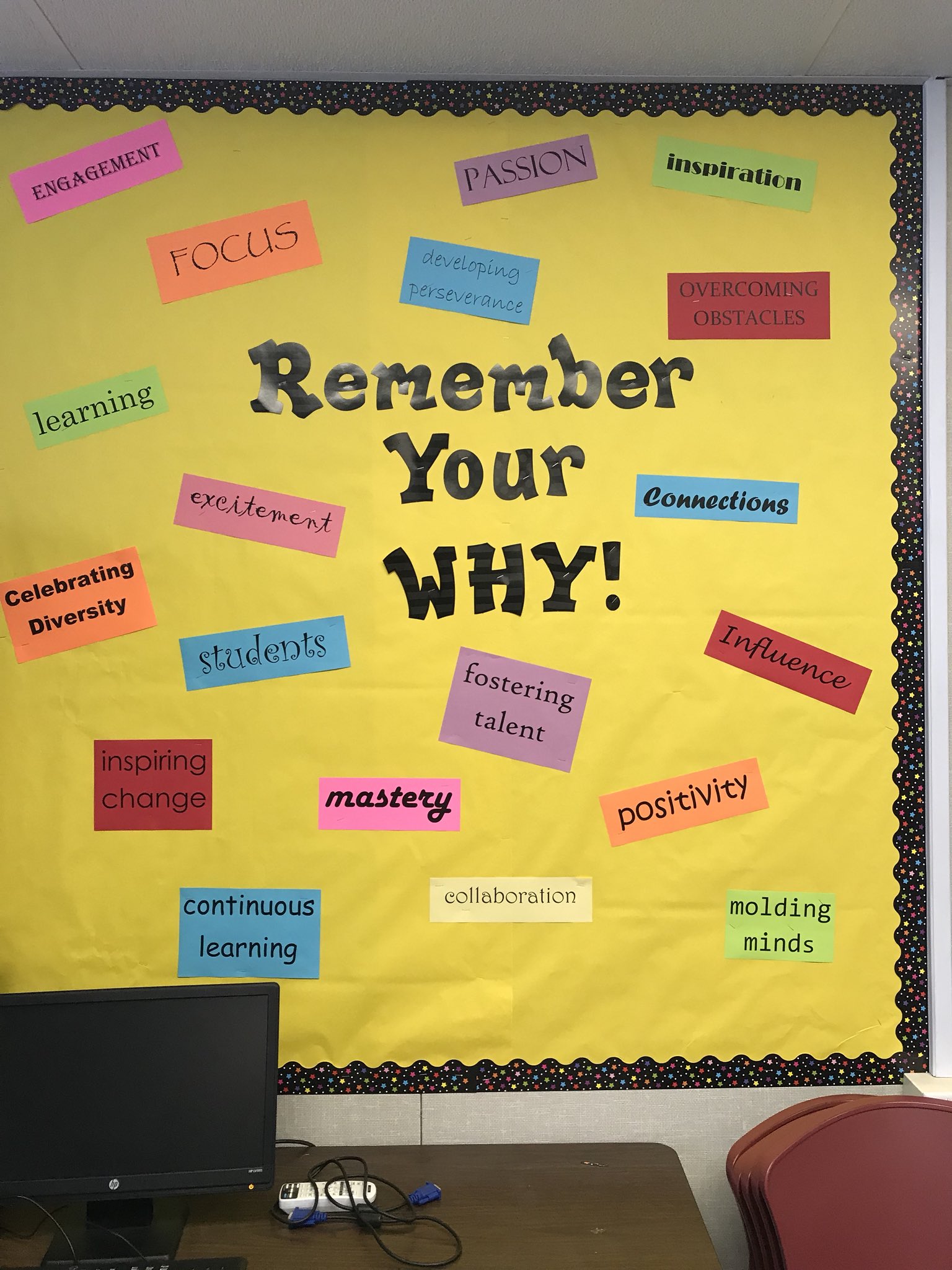 Staff Motivation Bulletin Boards