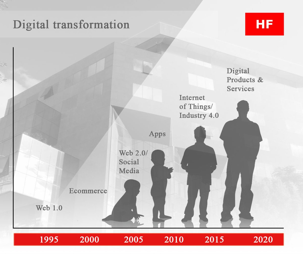 HellasFin (@HellasFin) | Twitter