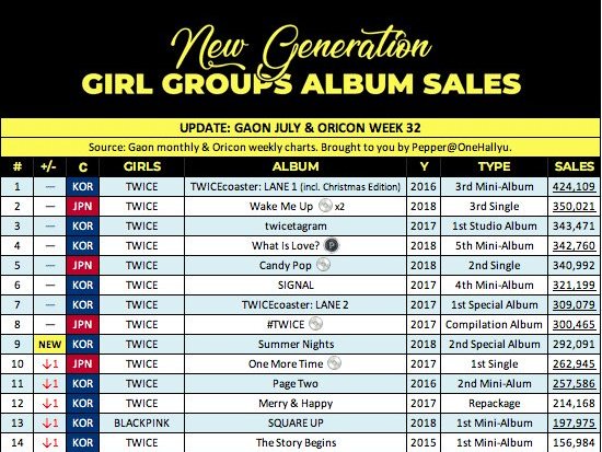 Aul🐻 (@aulchan) | Twitter