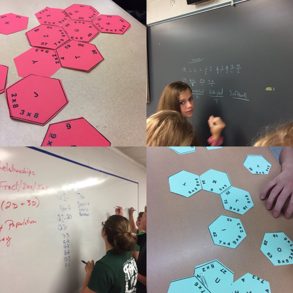 Land of Math on Twitter: "Opened the school year with surveys, data ...