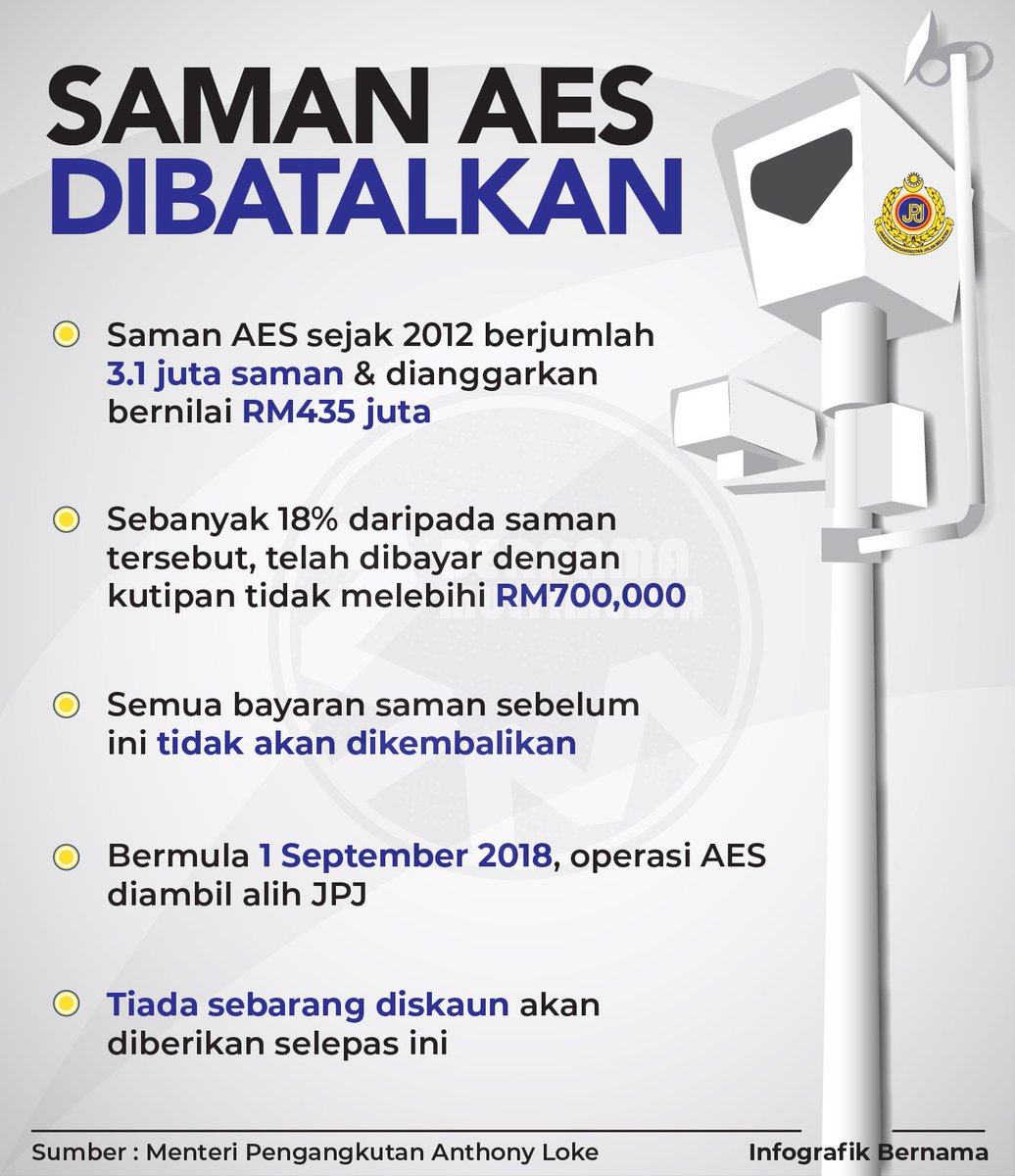 Bekas Ketua JKJR: Batal Saman AES Beri