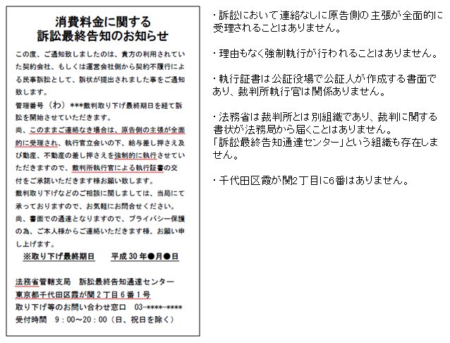 東京都消費生活行政 On Twitter 【架空請求事業者一覧更新】「法務省管轄支局」を名乗る 架空請求 はがきが多発中。「国民訴訟お客様管理センター」「国民訴訟通達センター」「訴訟最終