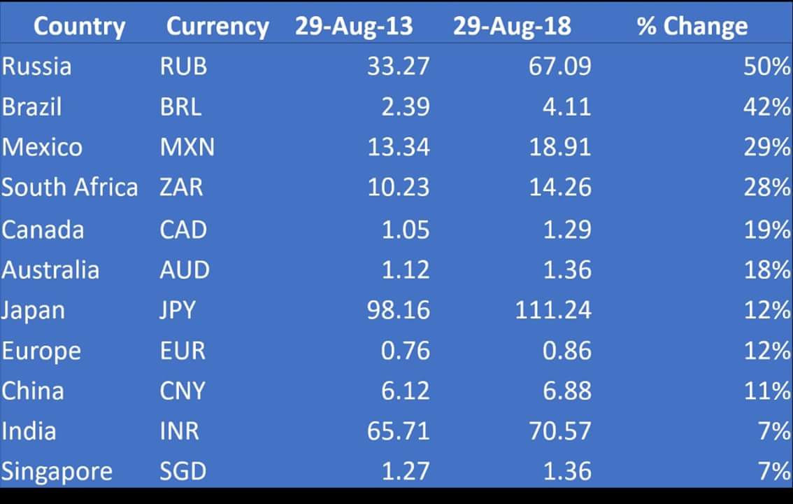 Currency Usd Sgd Forex Volatility Ea currency-usd-sgd-forex-volatility-ea