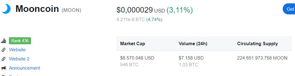 Mooncoin Sardegna (@MooncoinSardeg1) | Twitter