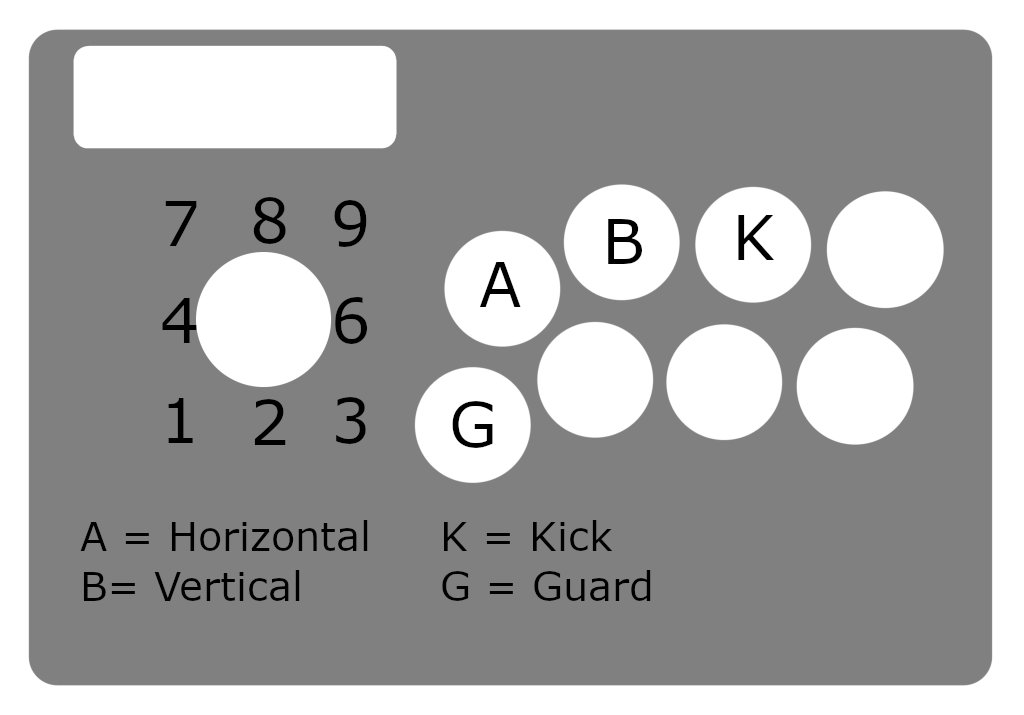 Soul calibur 6 : r/fightsticks