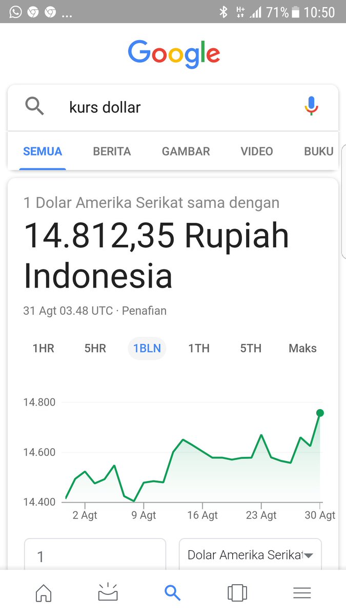 Muhammad Rizaldi (@aldi_mrizaldi) | Twitter