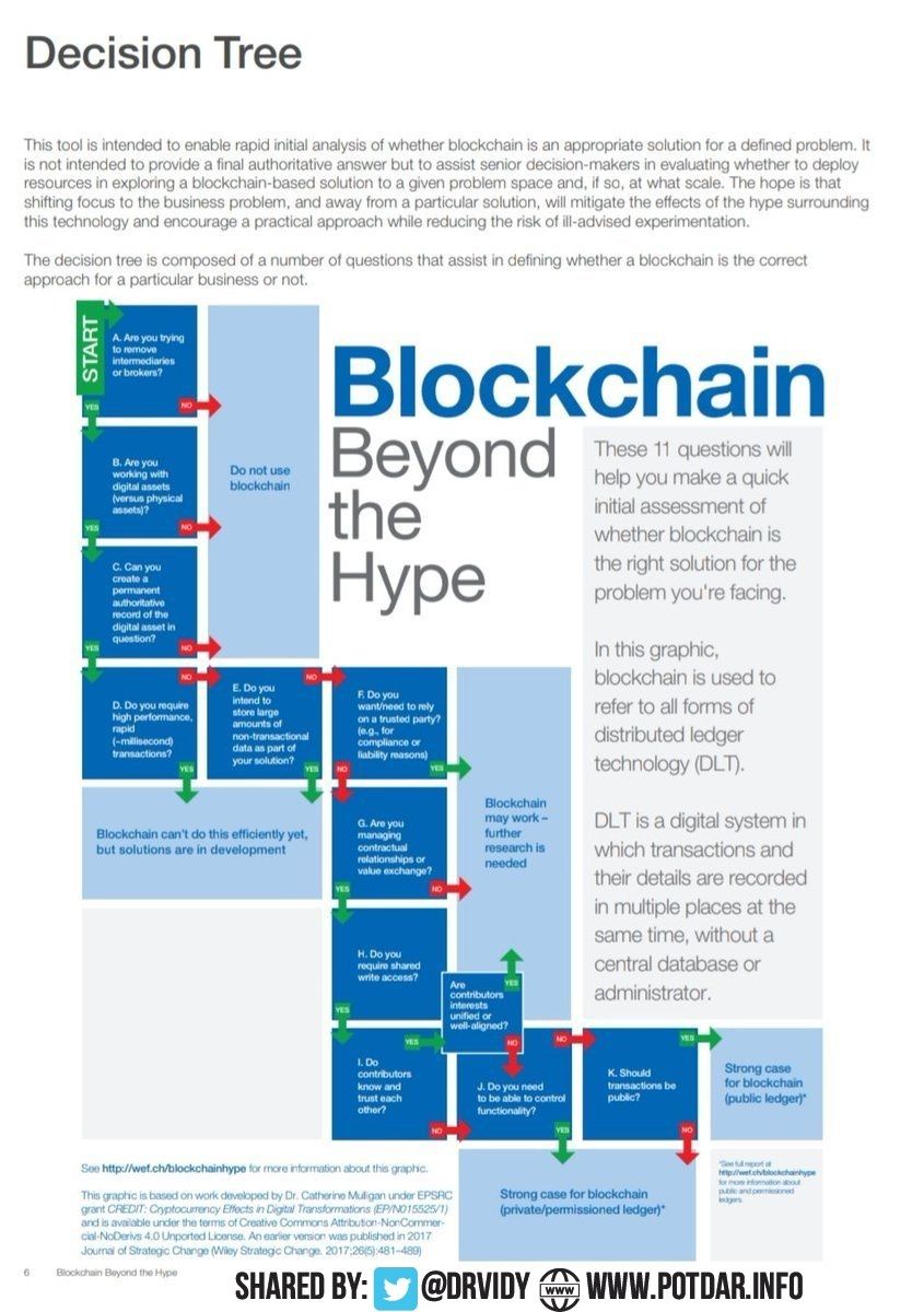 Next Web Pty. Ltd. (@Next_Web_) | Twitter
