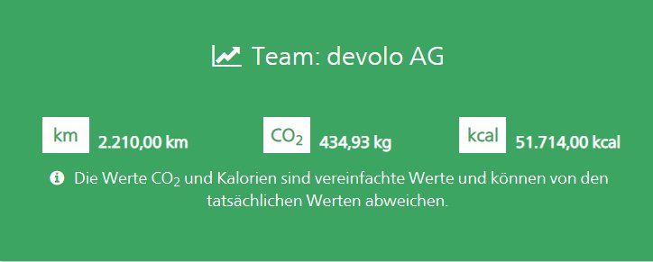 devolo AG (@devoloAG) | Twitter