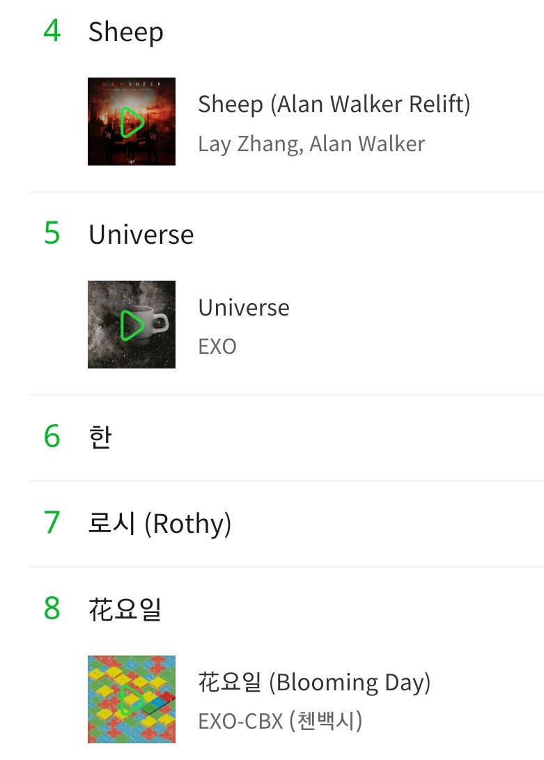 ' 토끼왕 ^ 우리 SH2O ' on Twitter: "#1 Baekhyun #2 EXO #3 Lay #4 Sheep #5 Universe #8 Blooming Day ...
