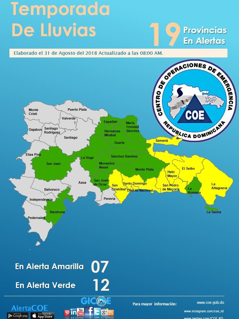 18 best Twitter @coe_rd images on Pholder | #COEOrienta