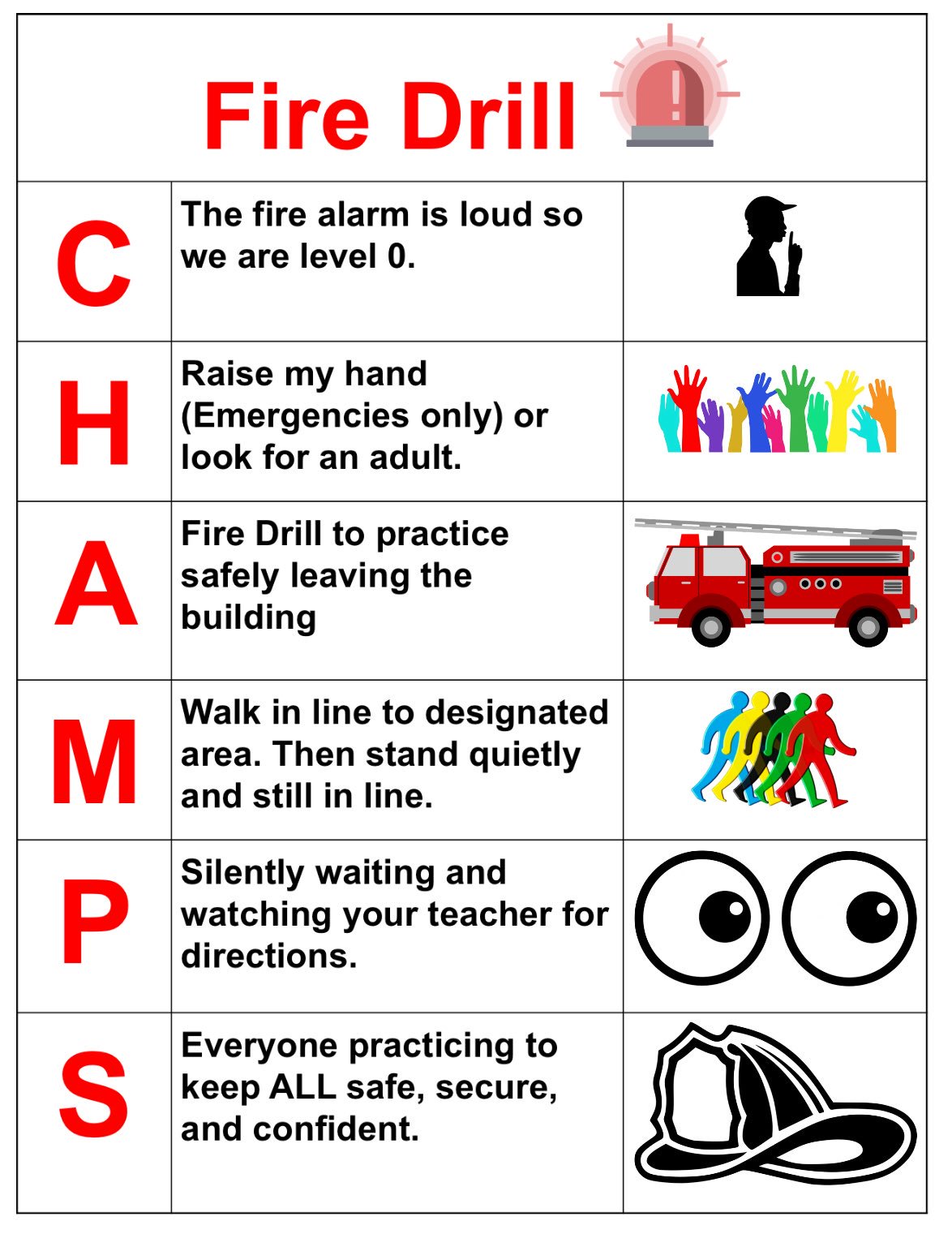 Fire Drill Procedures Fire Drill Report Sample Doc