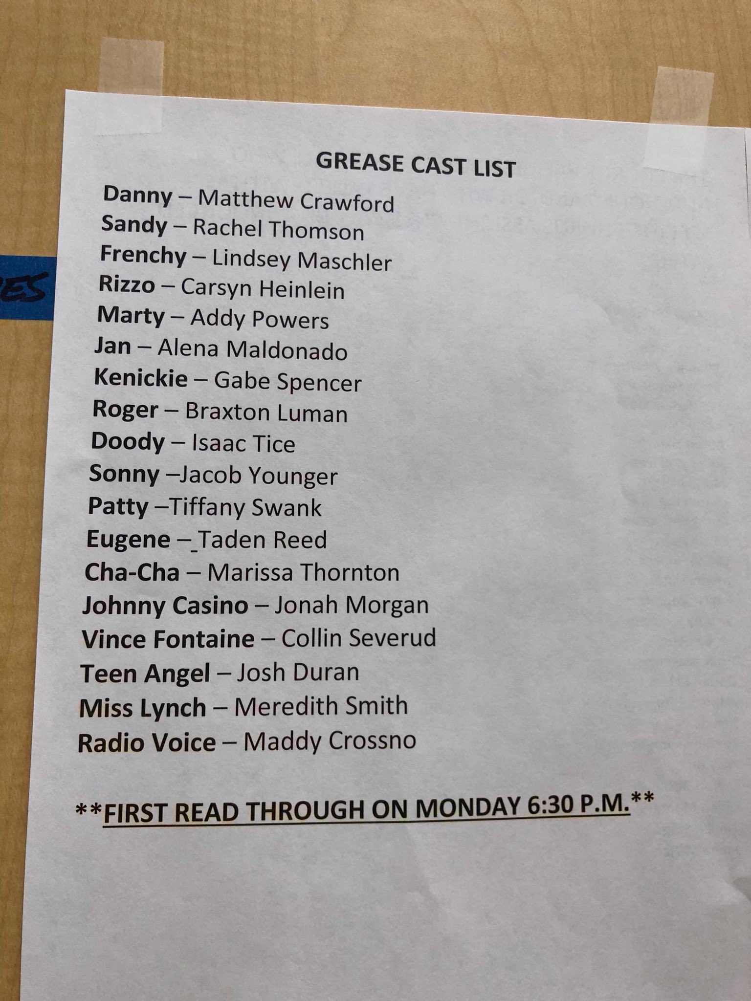 Roger Grease Character