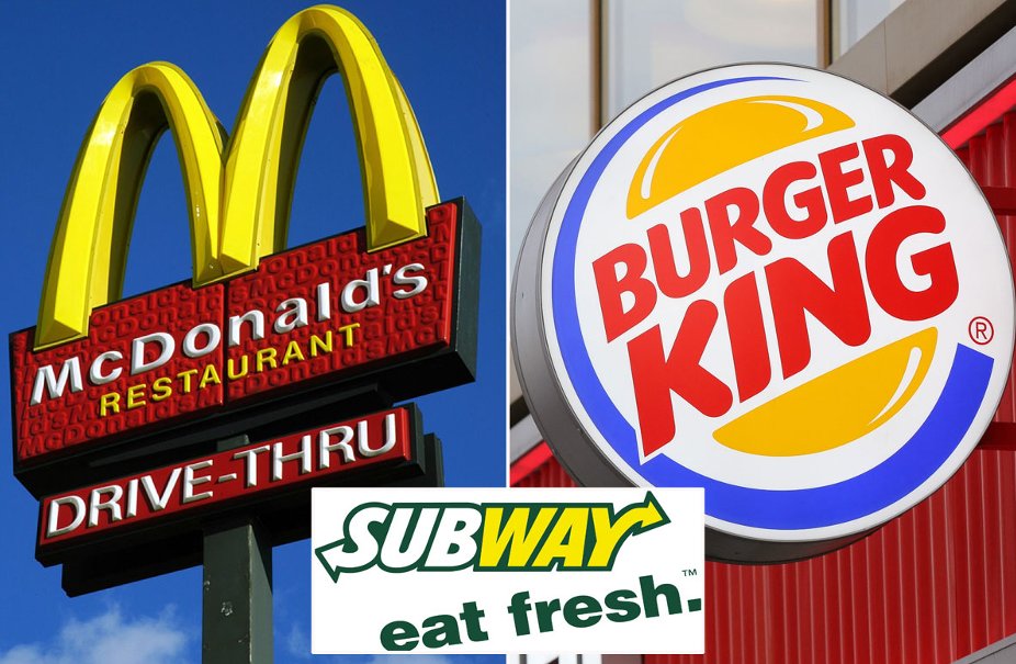 Uk Fast Food Outlets Logo