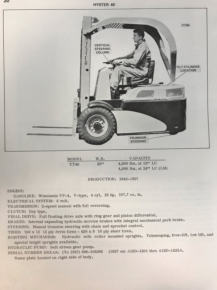Hyster 40