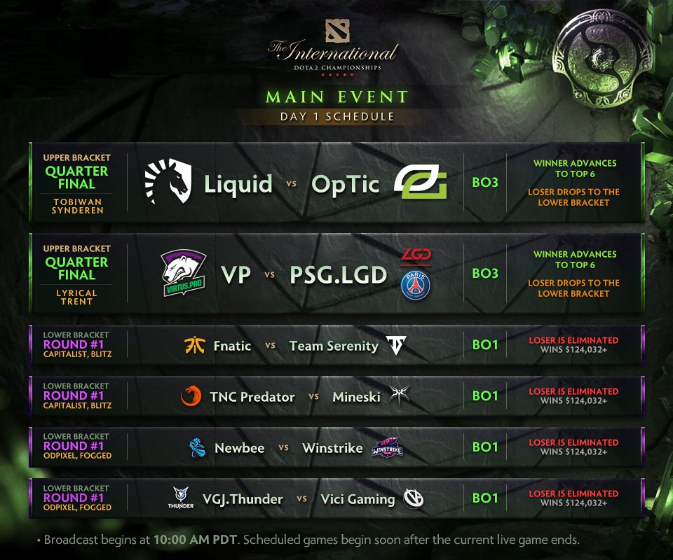 [DOTA2] LIVE! TI8 MAIN EVENT DAY 1