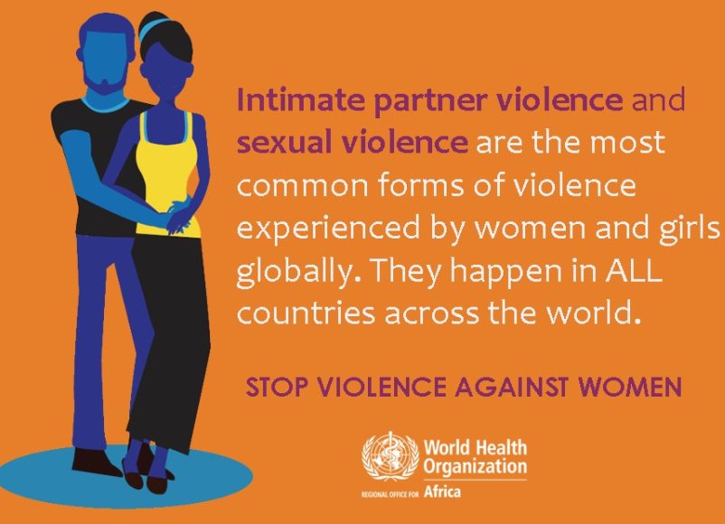 Intimate Partner Violence And Sexual Violence Slsi Lk