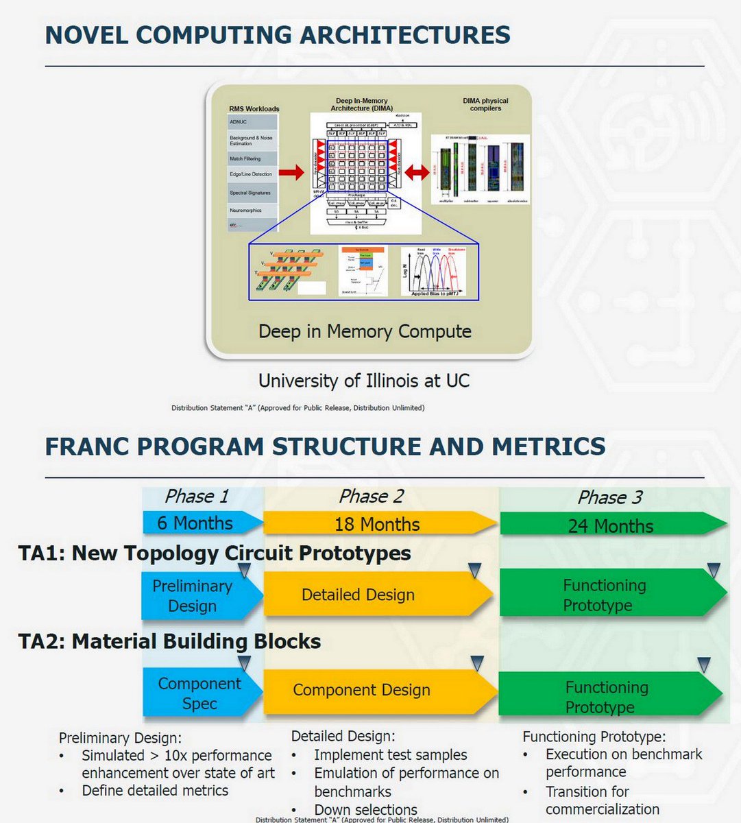 OGAWA, Tadashi on Twitter: "=> "LeFlow: Enabling Flexible FPGA High-Level Synthesis of ...