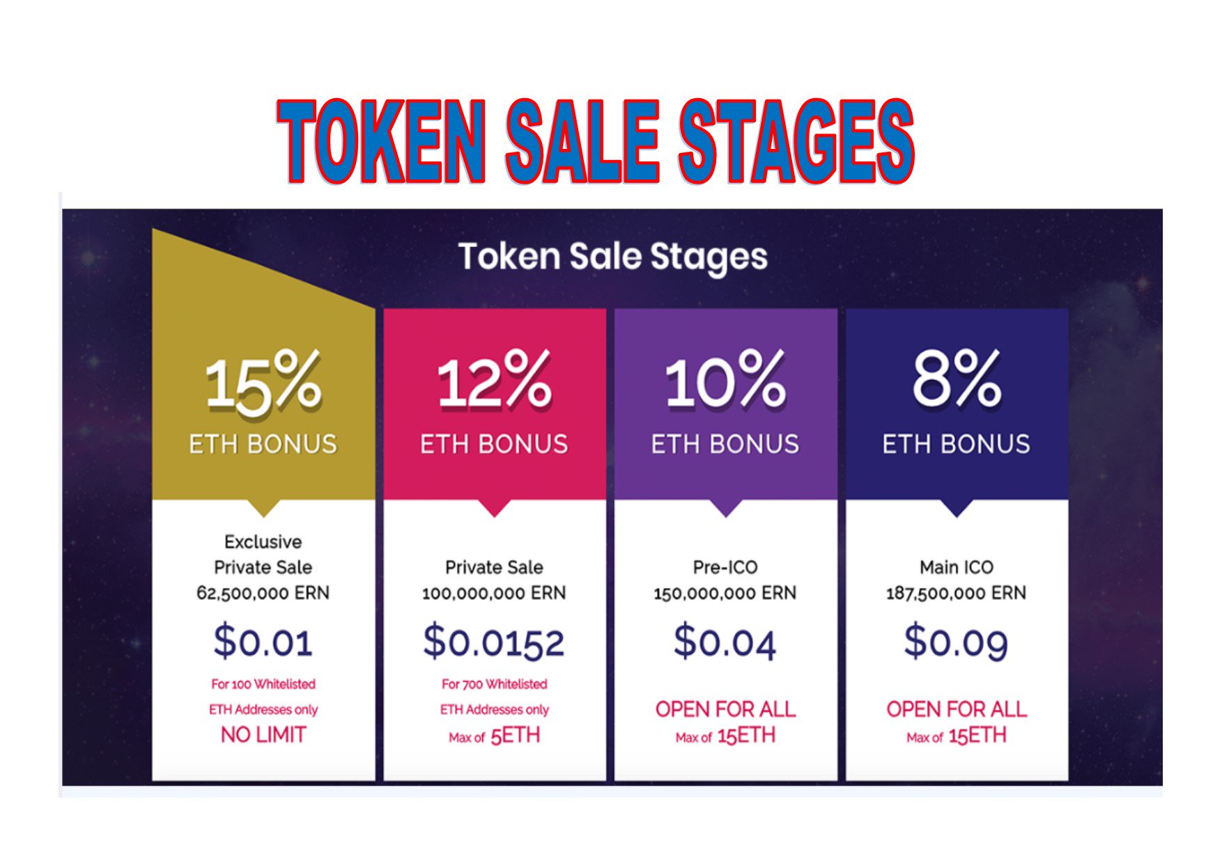 ERN Token Official (@erntoken) / Twitter