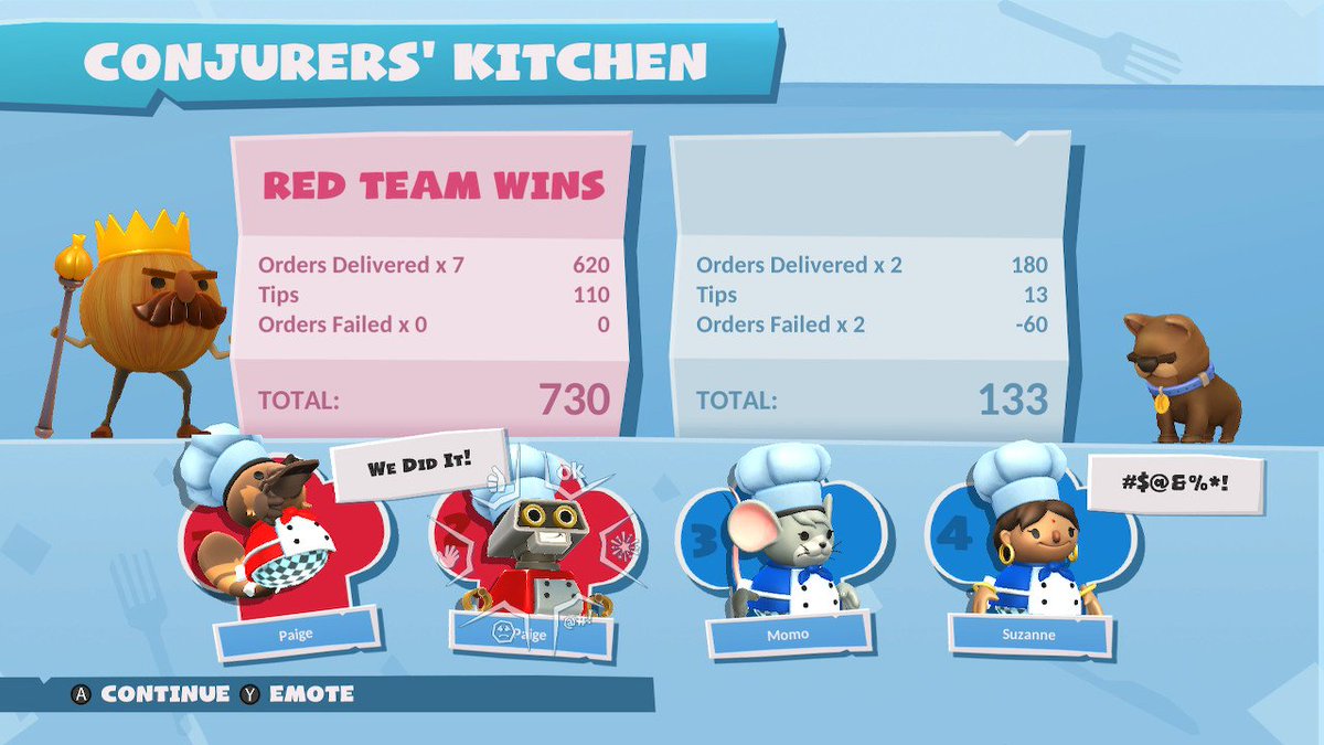 Overcooked 2 - Nintendo Switch - Review - LadiesGamers